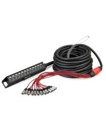 Cables Multipar